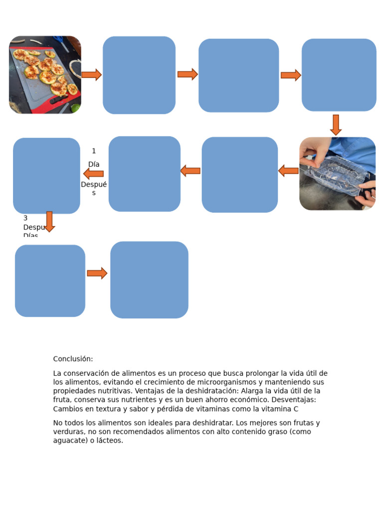 Diagrama(Práctica8) | PDF
