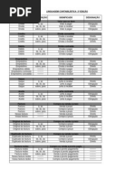 Plano Contas SNC | PDF