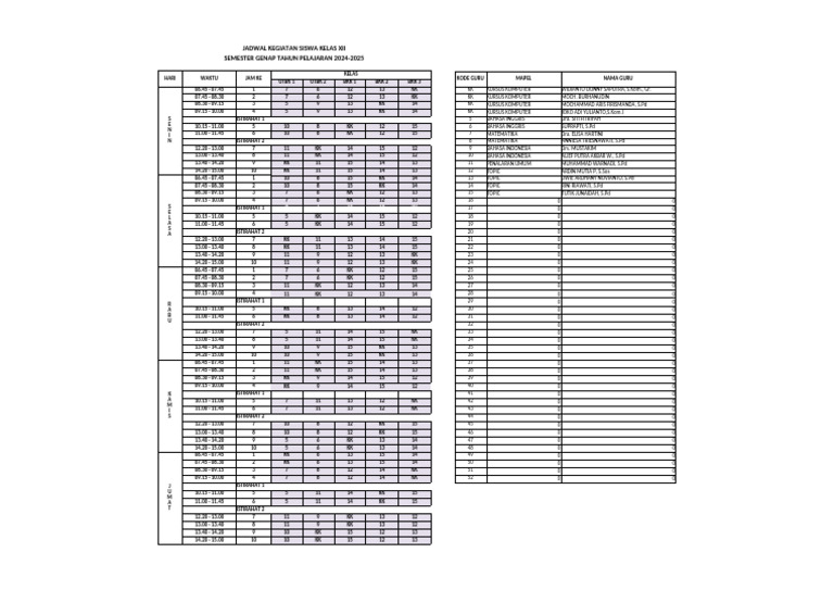 Edit Jadwal Tambahan Kelas Xii 2024-2025 | PDF