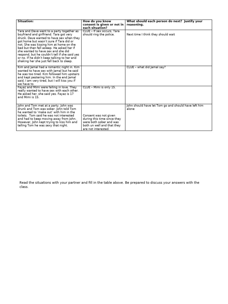 Lesson 4 - Consent Scenarios | PDF