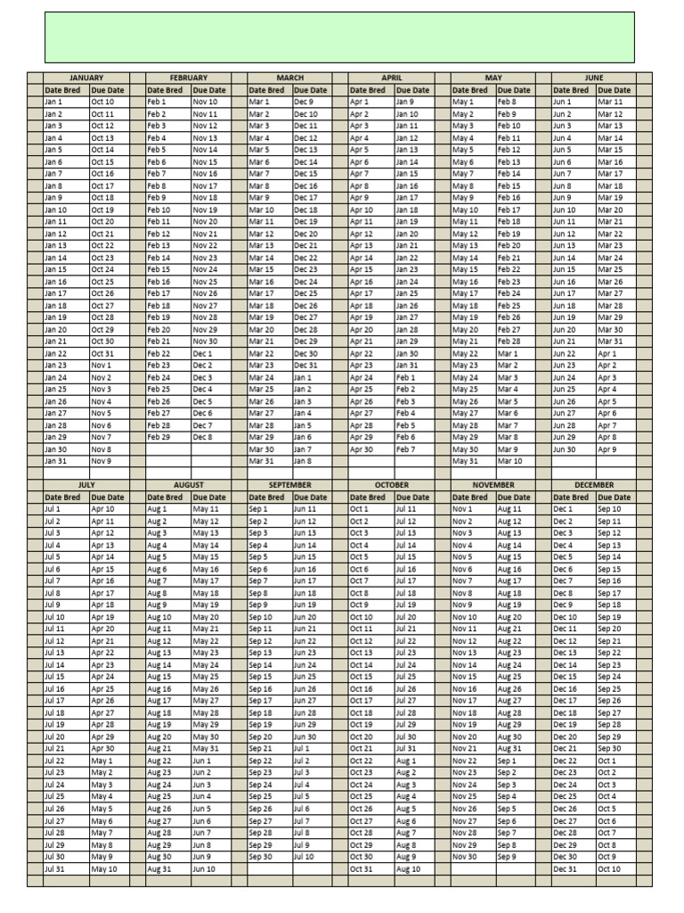 Gestation Calendar for Cattle Breeding | PDF