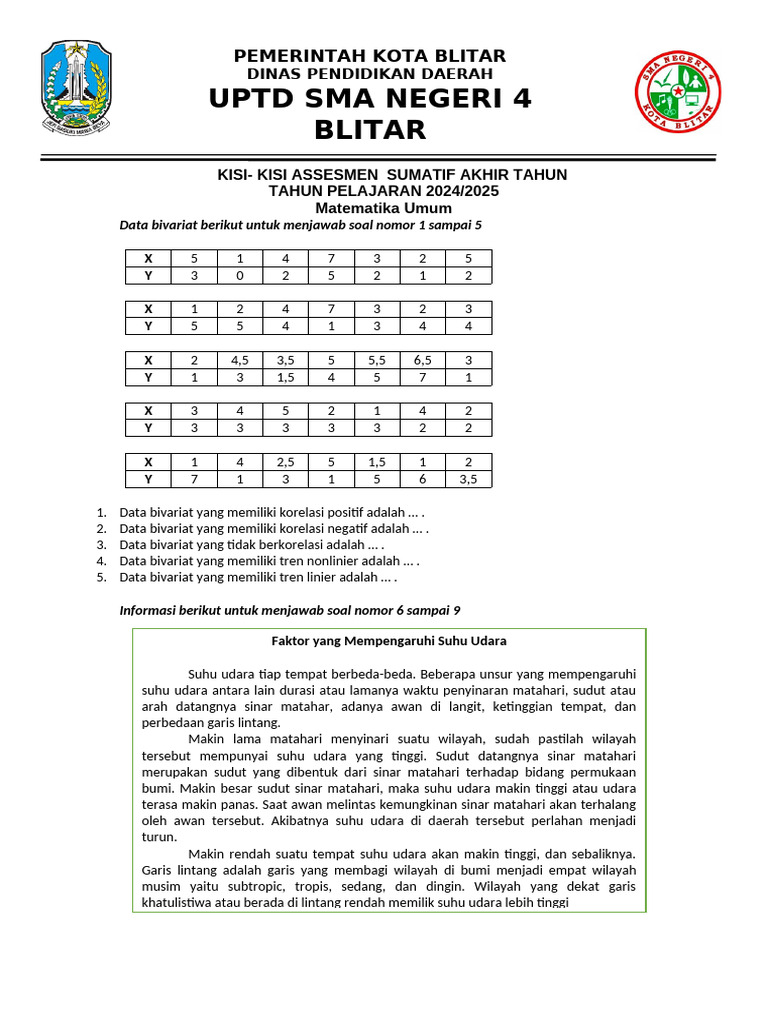 KISI-KISI ASAT TP 24-25 KELAS XI SMSTR 2( untuk anak2) | PDF