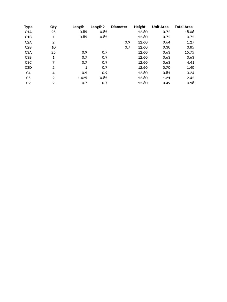 Basement Foundation Column Specifications | PDF | Column | Building