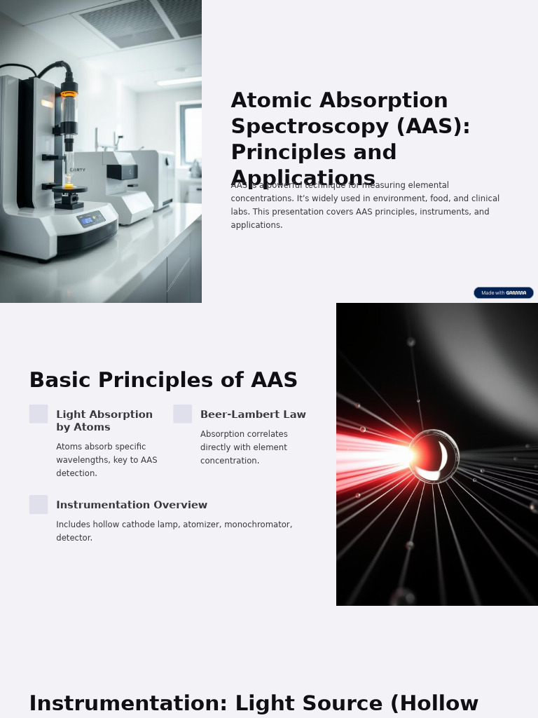 Atomic Absorption Spectroscopy AAS Principles and Applications | PDF ...