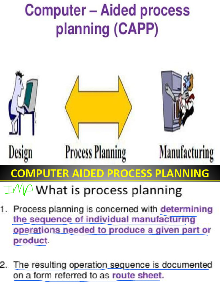 Puter Aided Process Planning (CAPP) Systems | PDF | Computing ...
