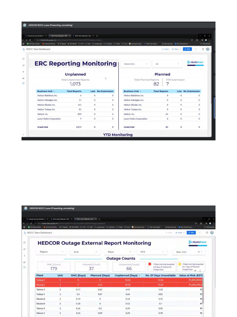 Friday Reporting Sequence | PDF | Strategic Management | Economies