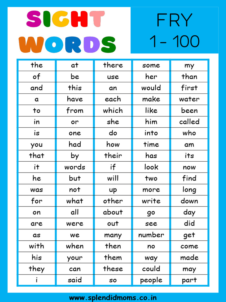 PowerPoint Presentation - FRY-sight-words-1-100 | PDF