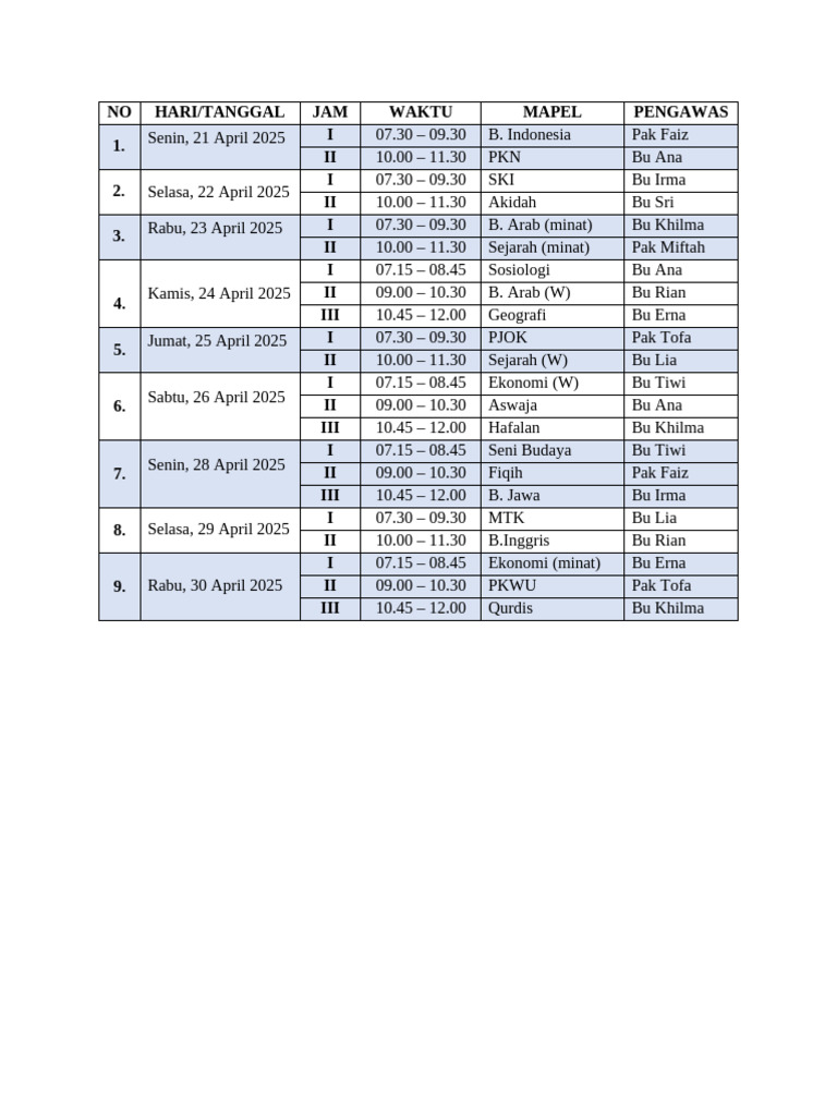 Jadwal Pengawas PAT | PDF
