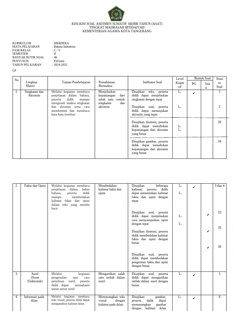 Kisi-kisi Asat b.indonesia Kls 5 Ok | PDF