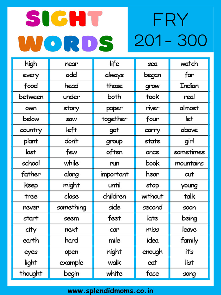 PowerPoint Presentation - FRY-sight-words-201-300 | PDF