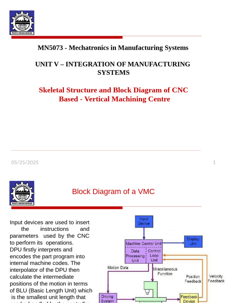 Skeletal Structure and Block Diagram of CNC Based - Vertical Machining ...