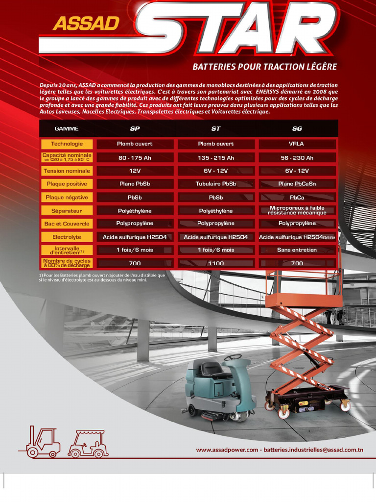 Fiche Star 2022 FR Opt | PDF