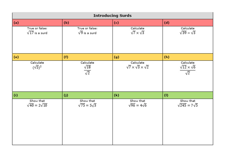Introducing Surds Practice Grid | PDF