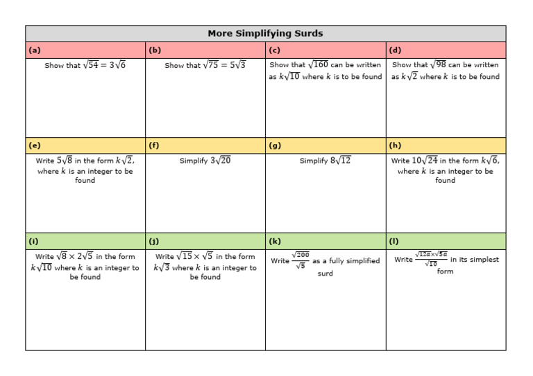 Simplifying Surds Practice Worksheet | PDF