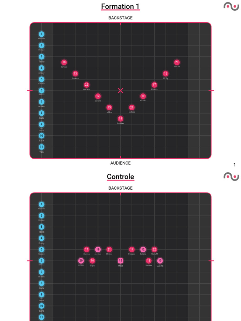 Thor e Loki | PDF | Thor
