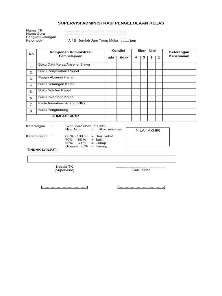 Supervisi Administrasi Pengelolaan Kelas | PDF