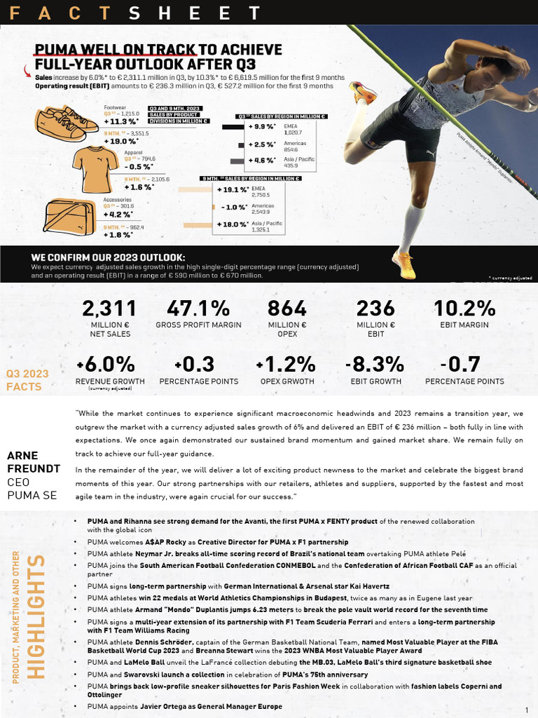 Puma q3 Fact Sheet English | PDF