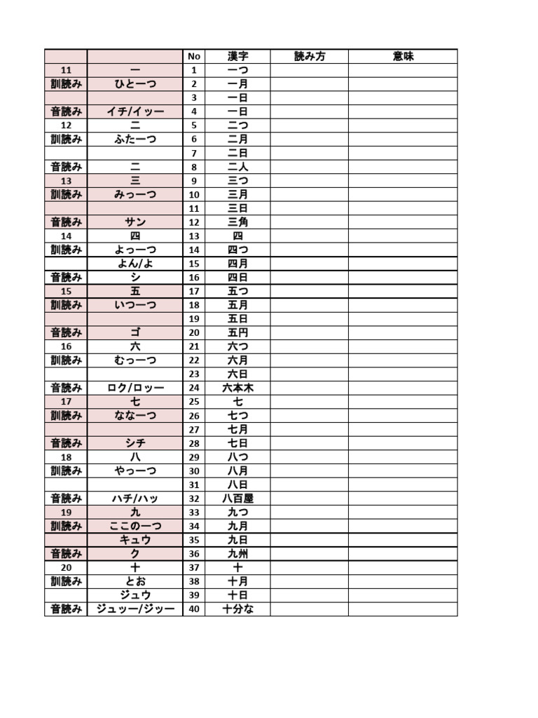 Kanji Lesson 1~6 | PDF