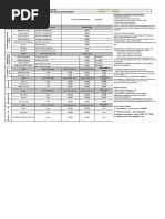 2025 Fee Structure Makini Primary School Ngong Road | PDF | Payments