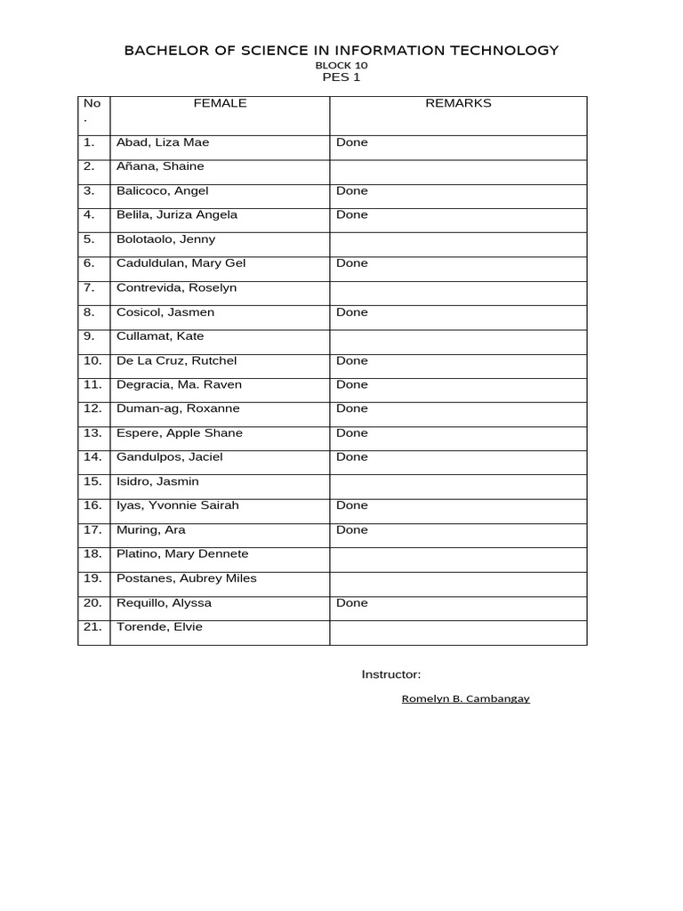 Attendance Sheet Bsit - Block 10 | PDF