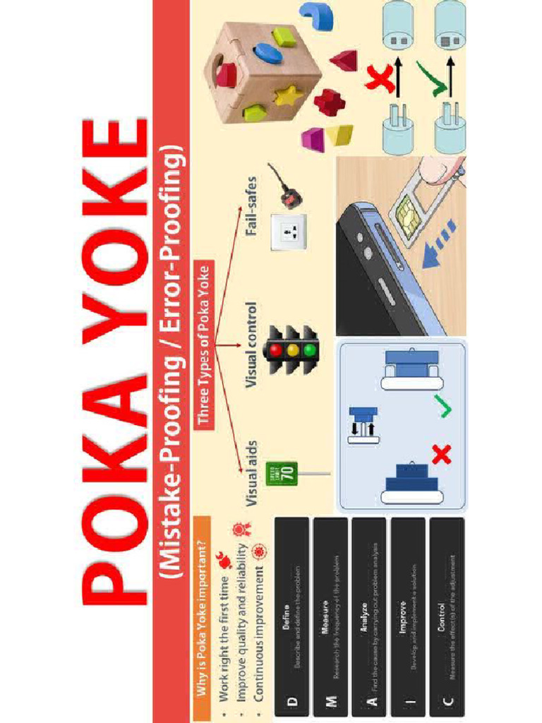 Poka Yoke | PDF