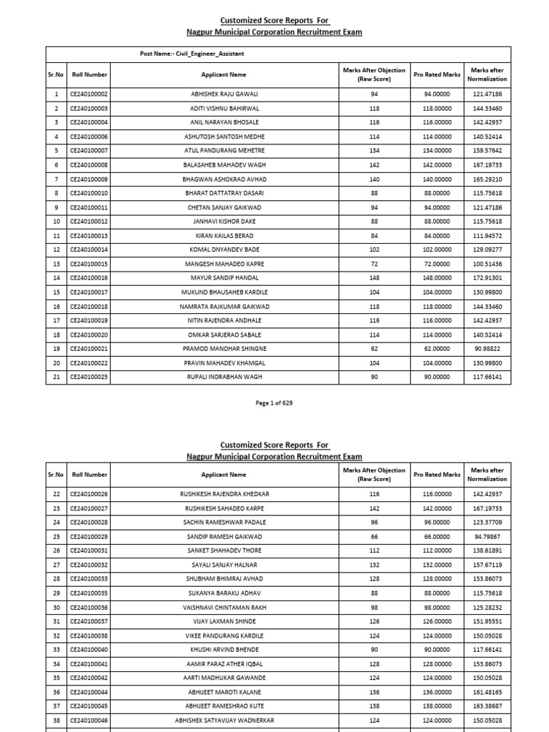 Civil Engineer Assistant | PDF