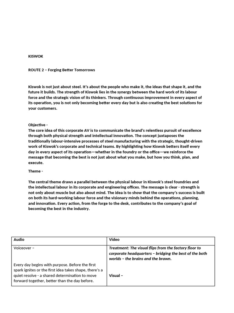 Kiswok: Strength and Innovation Unite | PDF