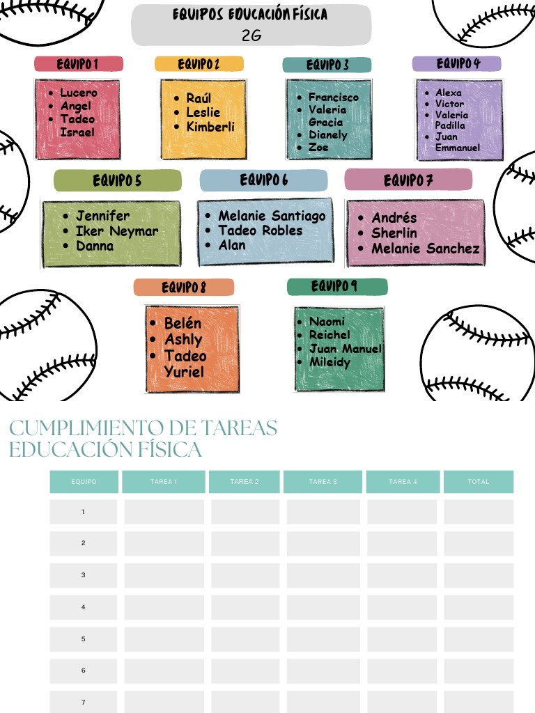 Colorful Creative Concept Map Graph .PDF | PDF