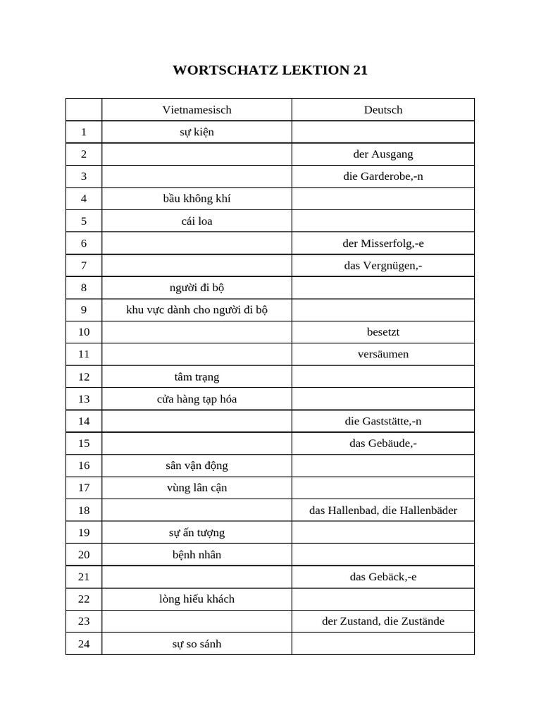 WORTSCHATZ LEKTION 21 | PDF