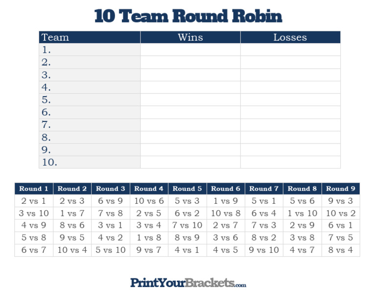 10 Round Robin | PDF