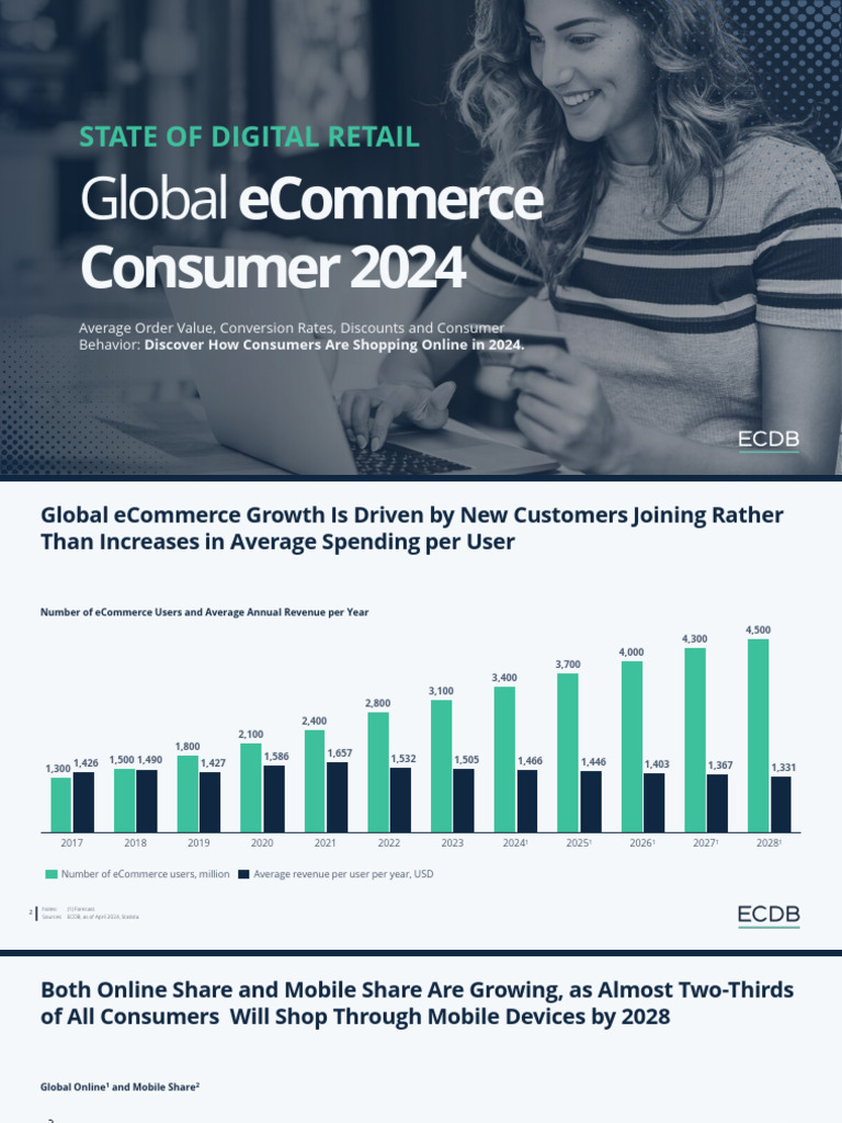 ECDB State of Digital Retail Global ECommerce Consumer 2024 | PDF | E ...