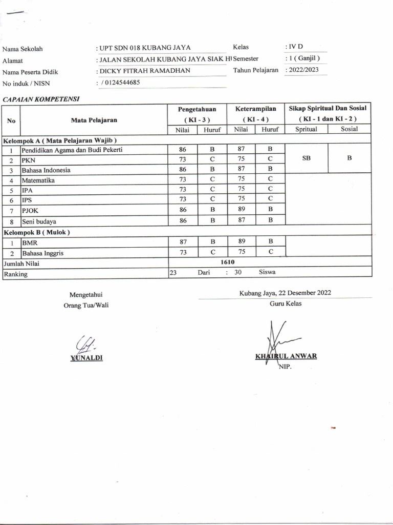 Nilai Rapor 4,5 Dan 6 | PDF