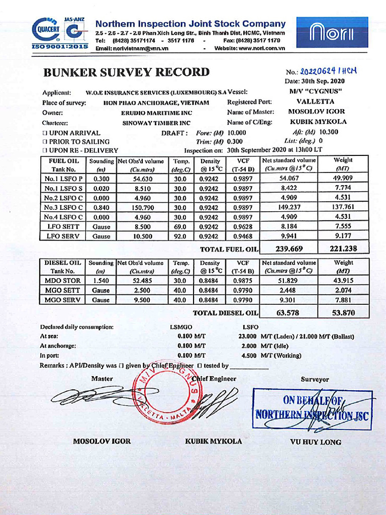Bunker Survey Record-CYGNUS | PDF