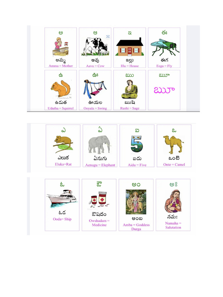 Telugu Letters Learn | PDF