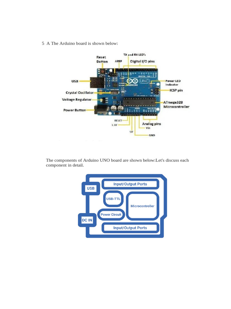 5 A The Arduino Board Is Shown Below | PDF | Arduino | Raspberry Pi