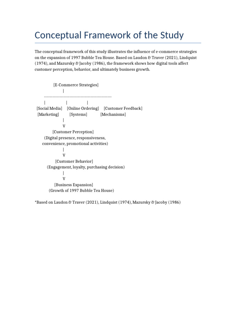 Conceptual Framework 1997 BTH | PDF