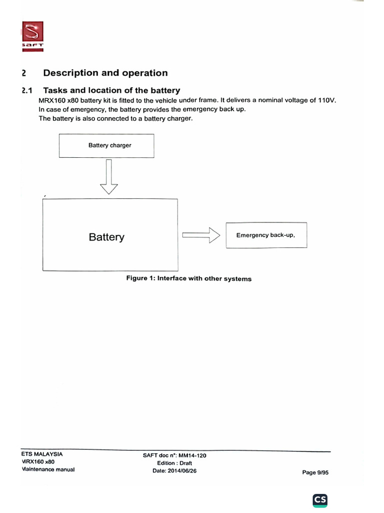 ETS Battery | PDF