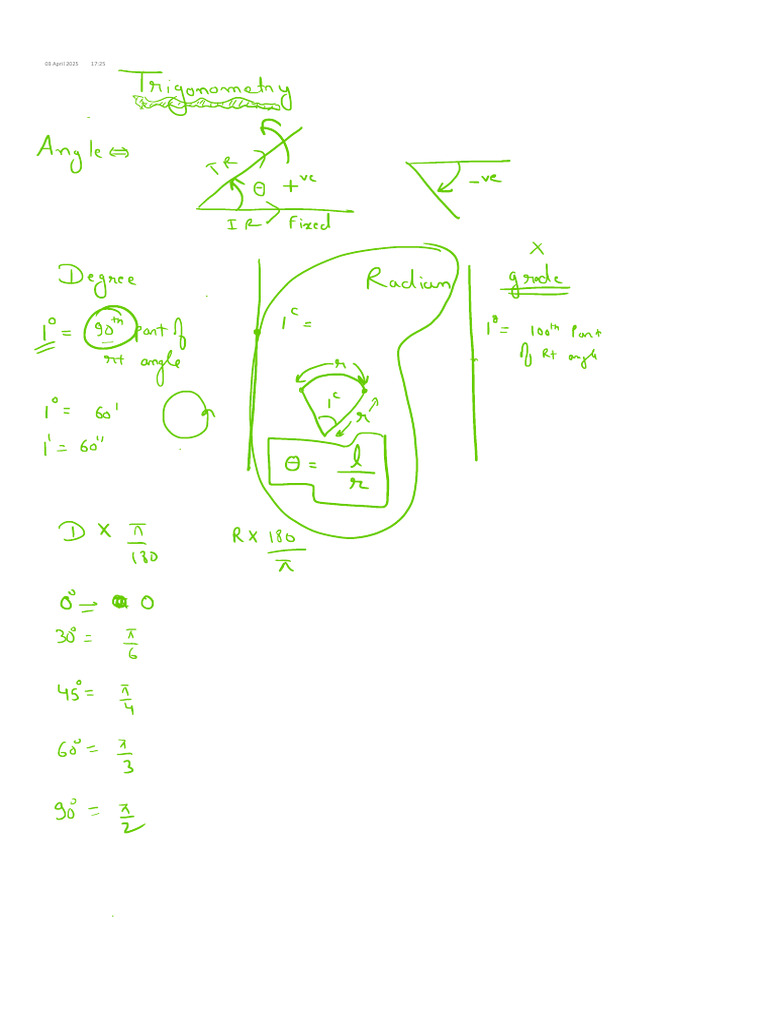 Trigonometry Revision Class Notes | PDF