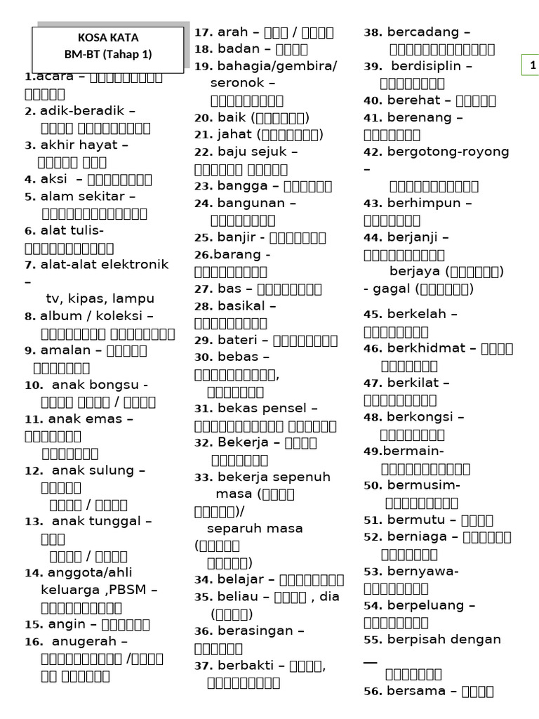 BM - BT Kosa Kata T1 2024 | PDF