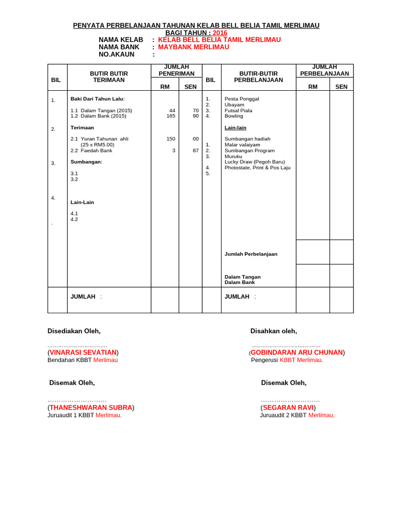 Contoh Penyata Kira-Kira | PDF