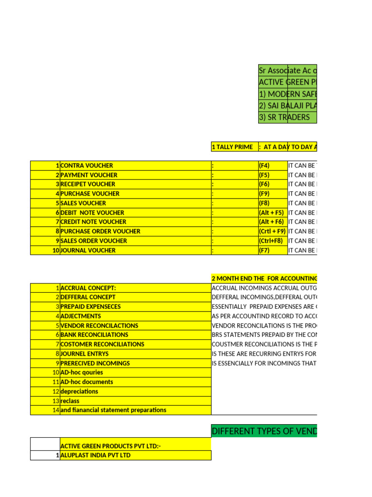 Hari r2r Preparation Book | PDF | Rupee | Financial Transaction