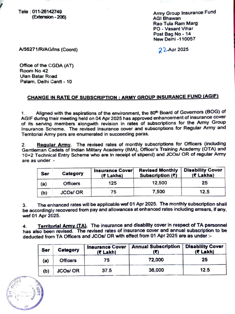 Change of AGIF Subscription | PDF | Military Organization