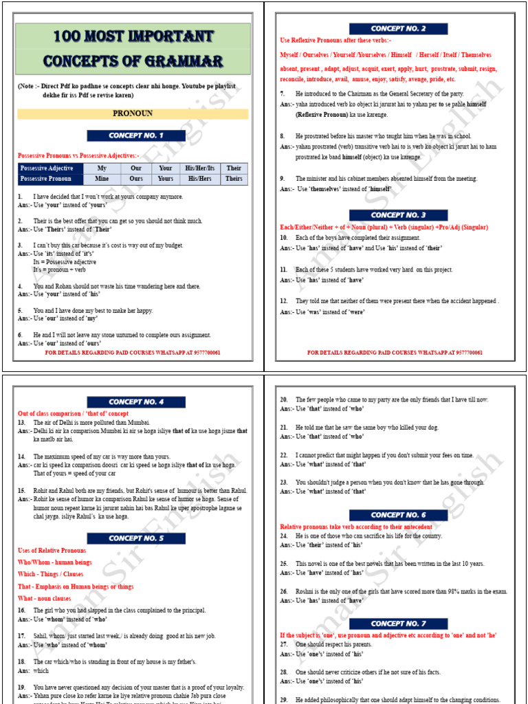 100 Most Imp Rules of Grammar by Aman Sir | PDF | Grammatical Number | Pronoun
