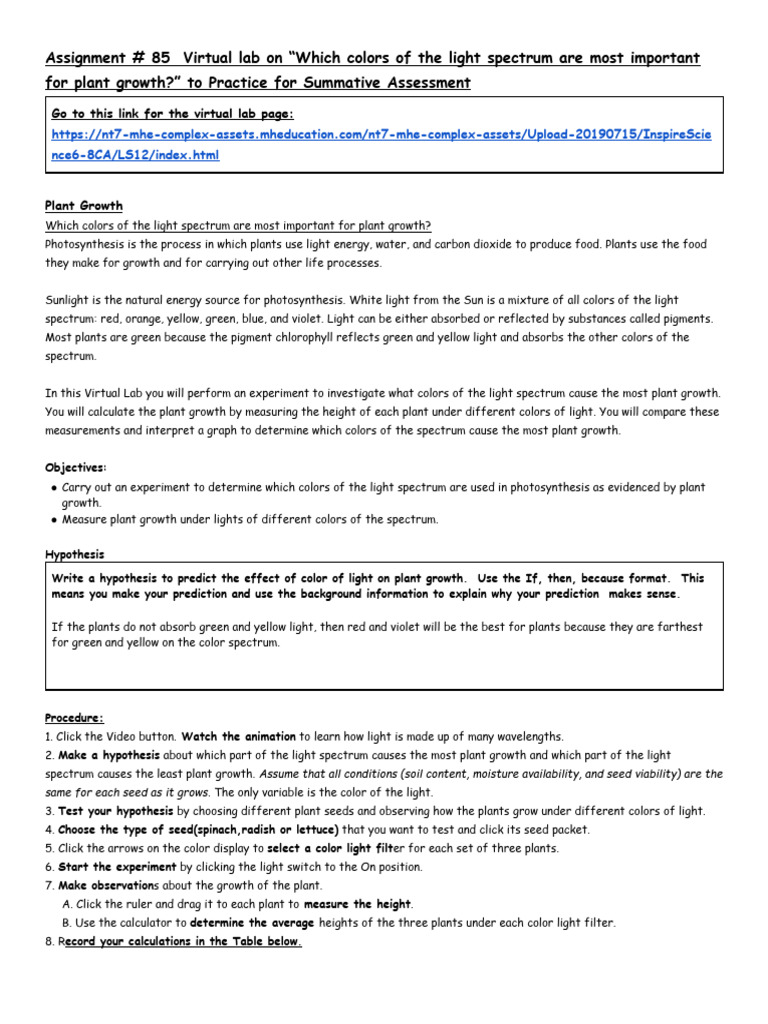 Assignment # 85 Virtual Lab On "Which Colors of The Light Spectrum Are ...