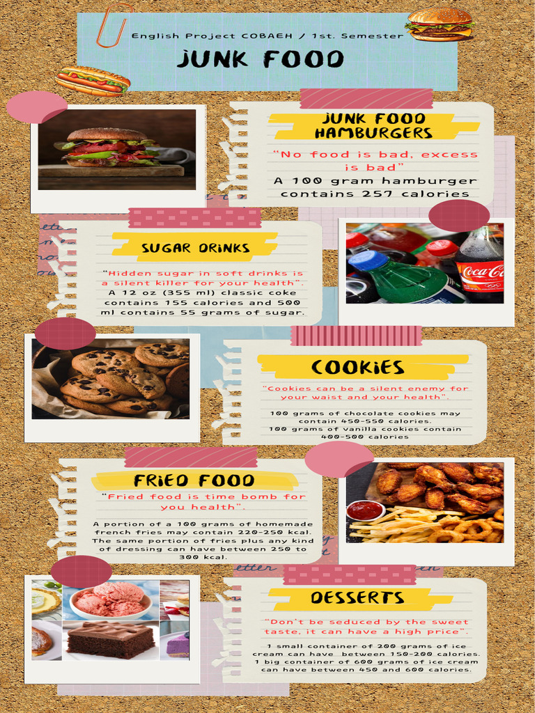 Hidden Sugars in Junk Food Explained | PDF
