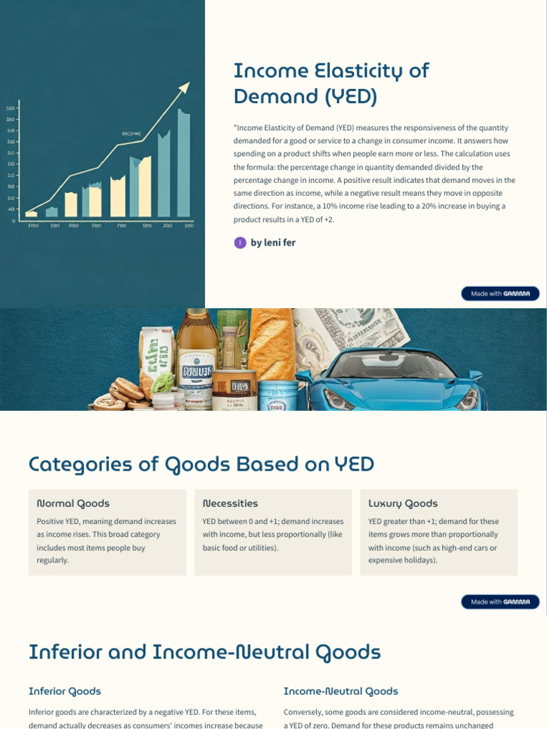 Income Elasticity of Demand YED | PDF | Demand | Elasticity (Economics)