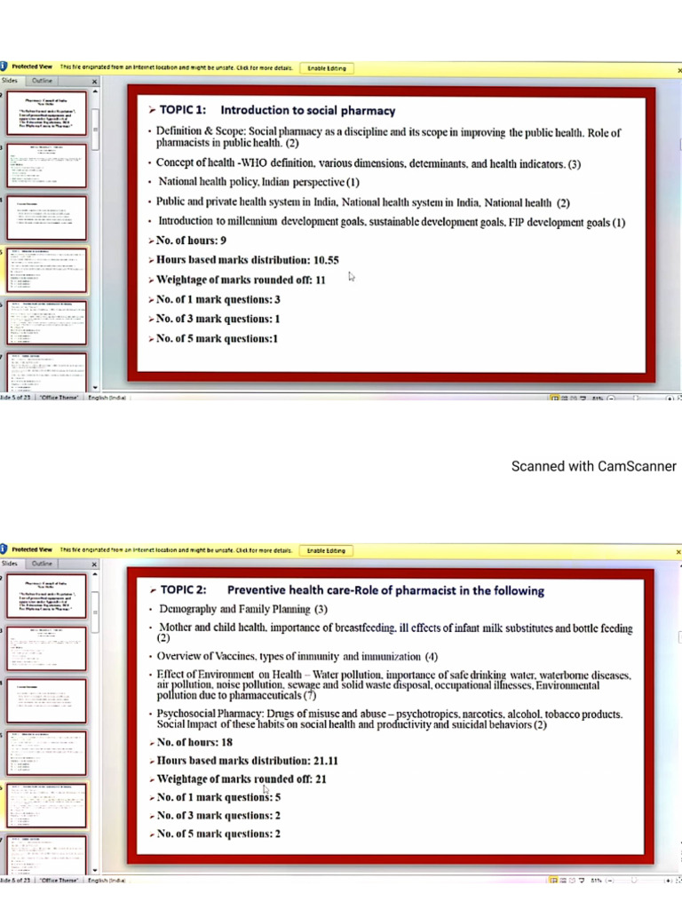 SP Blueprint - FZ | PDF