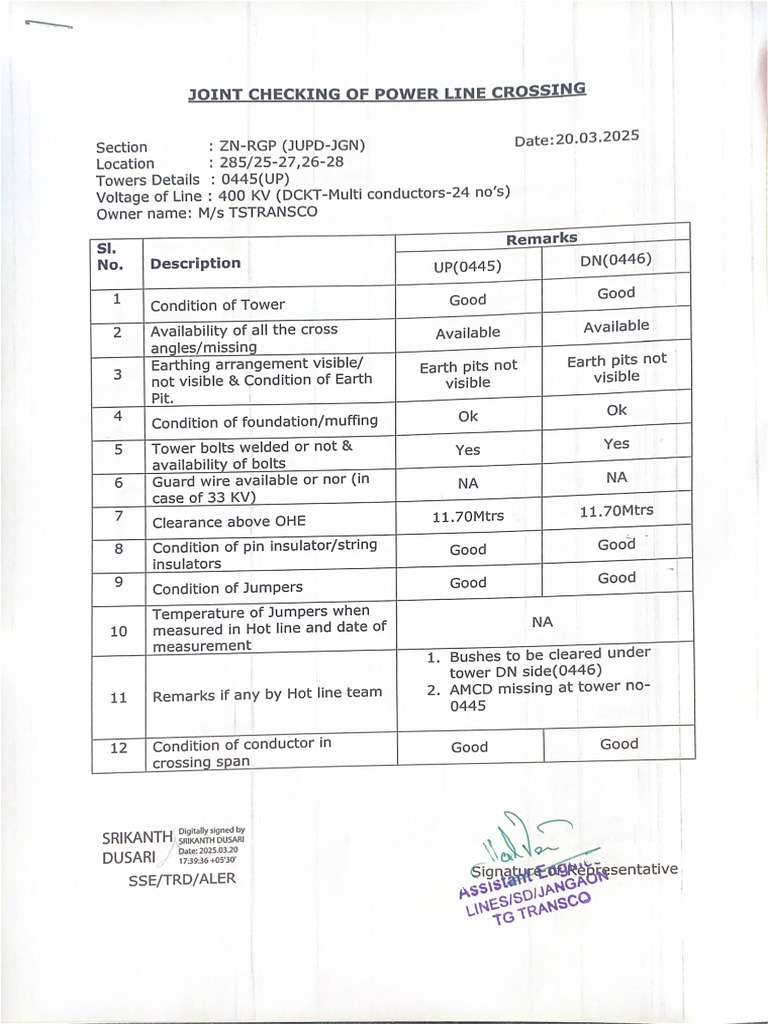 Joint Checking of Power Line Crossing | PDF