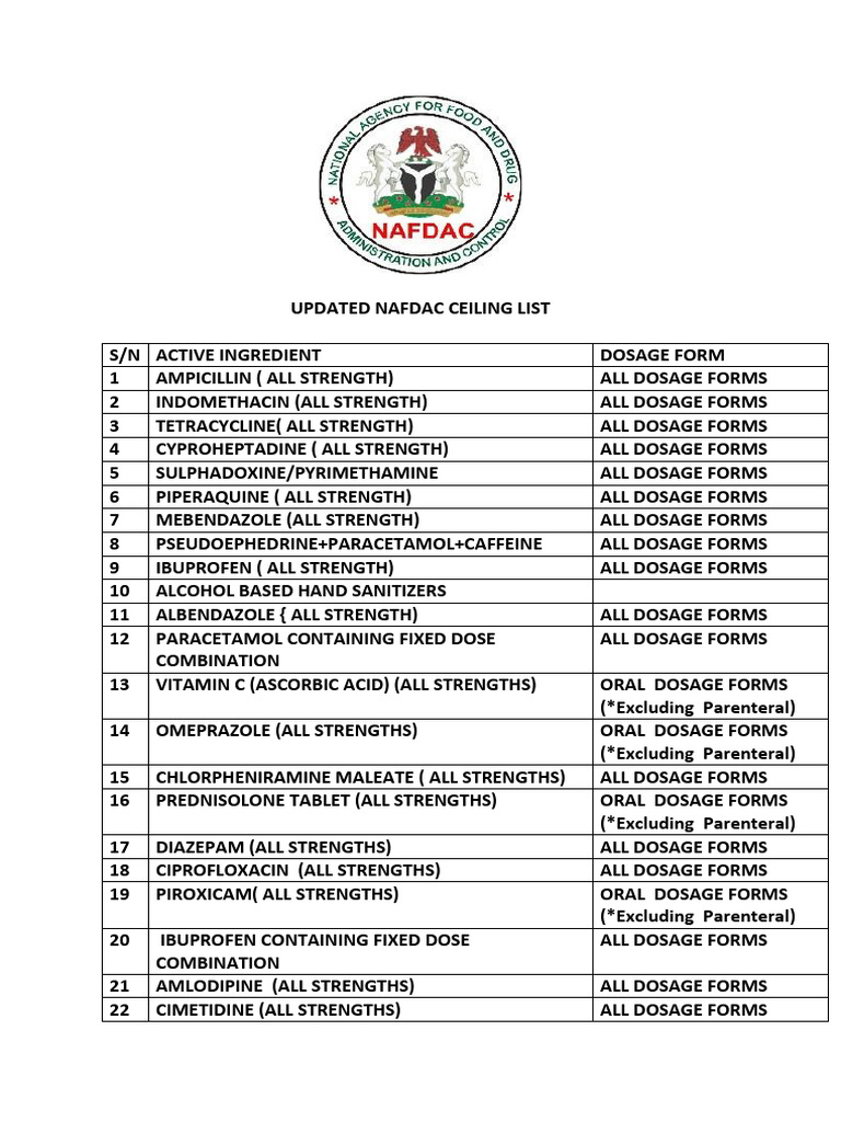 Updated Nafdac Ceiling List | PDF | Topical Medication | Products Of ...