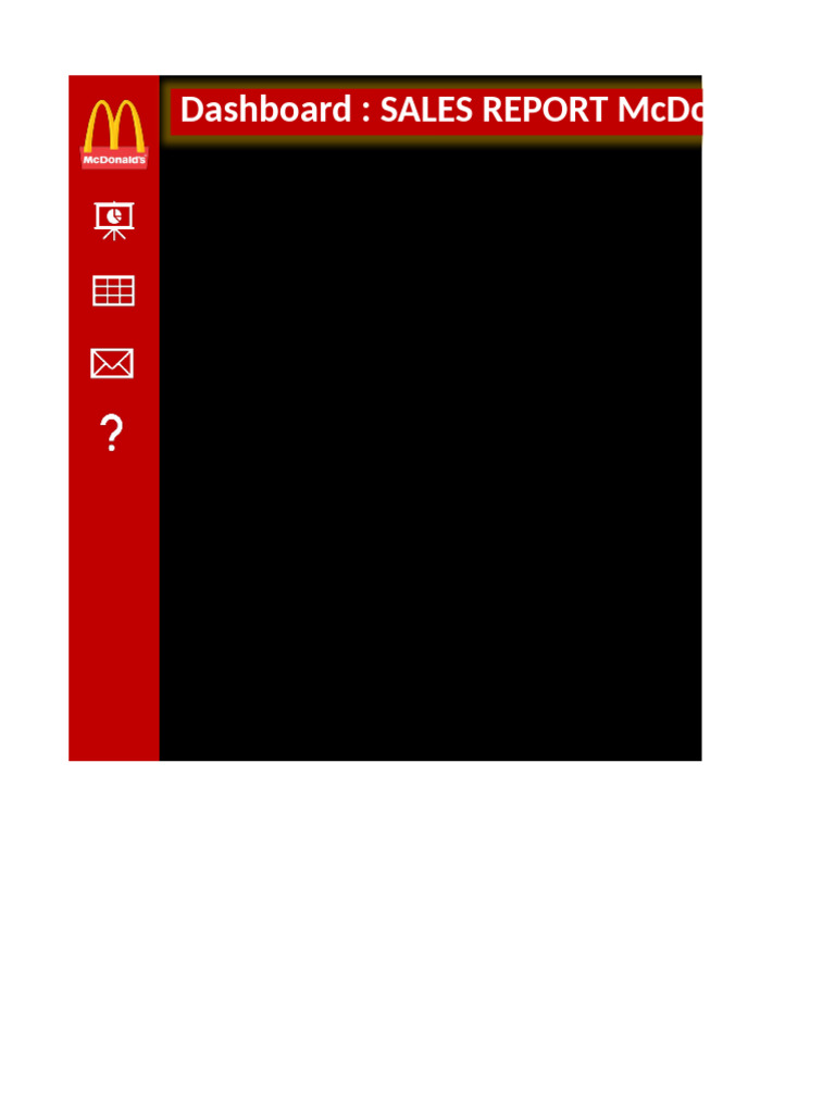 MacD-Excel Project Theme File | PDF